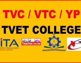 The Kabete National Polytechnic Courses, Contacts, Fees and ...