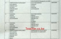 Bomet KMTC Admissions, Courses, Fees, Location, and Contacts - Teacher ...