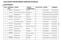 Bomet KMTC Admissions, Courses, Fees, Location, and Contacts - Teacher ...