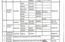 Bomet KMTC Admissions, Courses, Fees, Location, and Contacts - Teacher ...