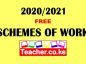 Business Studies Notes Form One - Teacher.co.ke