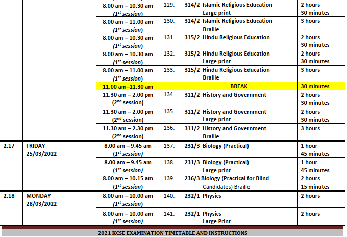 DOWNLOAD KCSE 2021 TIMETABLE - Teacher.co.ke
