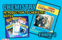 AIR AND COMBUSTION - FORM 1 CHEMISTRY NOTES - Teacher.co.ke