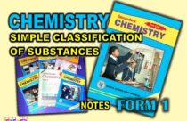 INTRODUCTION TO CHEMISTRY – FORM 1 NOTES - Teacher.co.ke