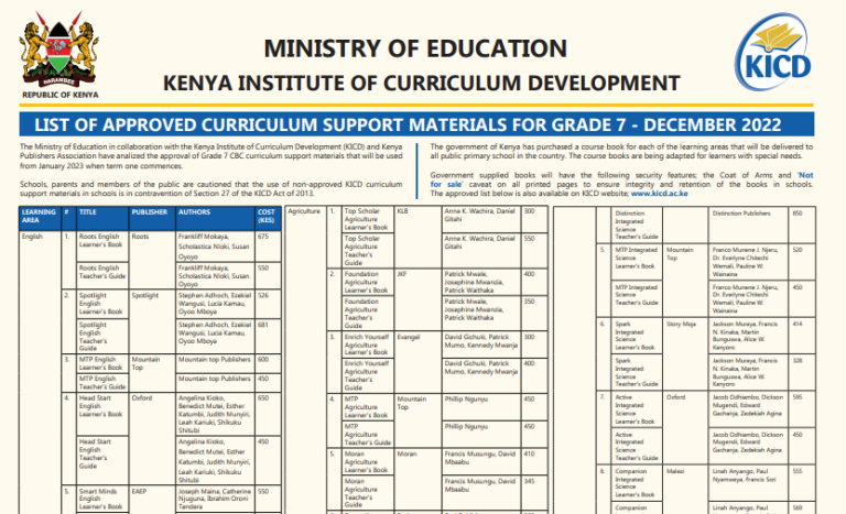 KICD List of All 77 Government–Approved Books for Use In Junior ...