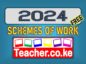 Free Business Studies Notes Form 2 - Teacher.co.ke
