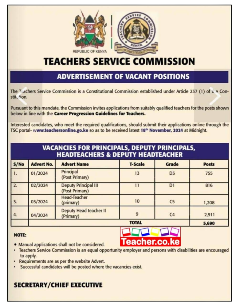TSC Teacher Promotions 2024 - Over 5,600 Vacancies for Principals & Head Teachers in Kenya ...